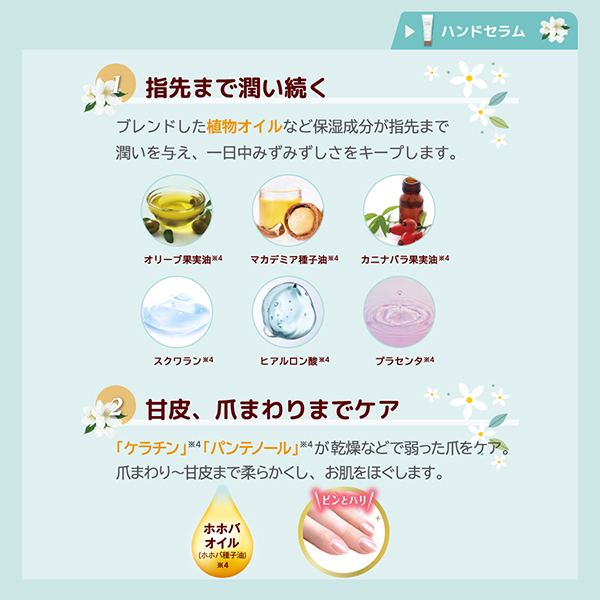 大人のハンドセラム / ハリーハリー(ハンド美容液, ボディケア)の通販